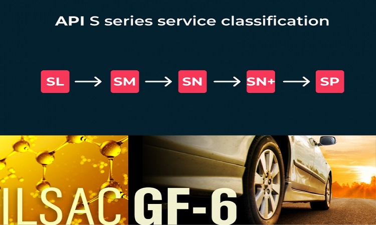 استانداردهای روغن موتور API SP-روغن موتور بنز-فقیهی کار